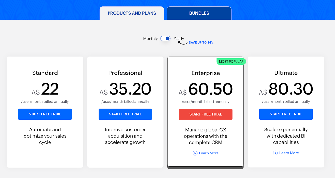 3 Best HubSpot Alternatives | RedPandas Digital