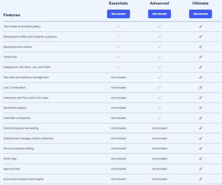 Best Customer Feedback Tools for Businesses of All Sizes | RedPandas ...