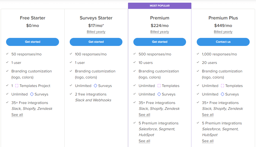 Best Customer Feedback Tools for Businesses of All Sizes | RedPandas ...