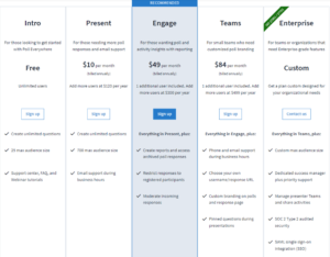 Best Customer Feedback Tools for Businesses of All Sizes | RedPandas ...