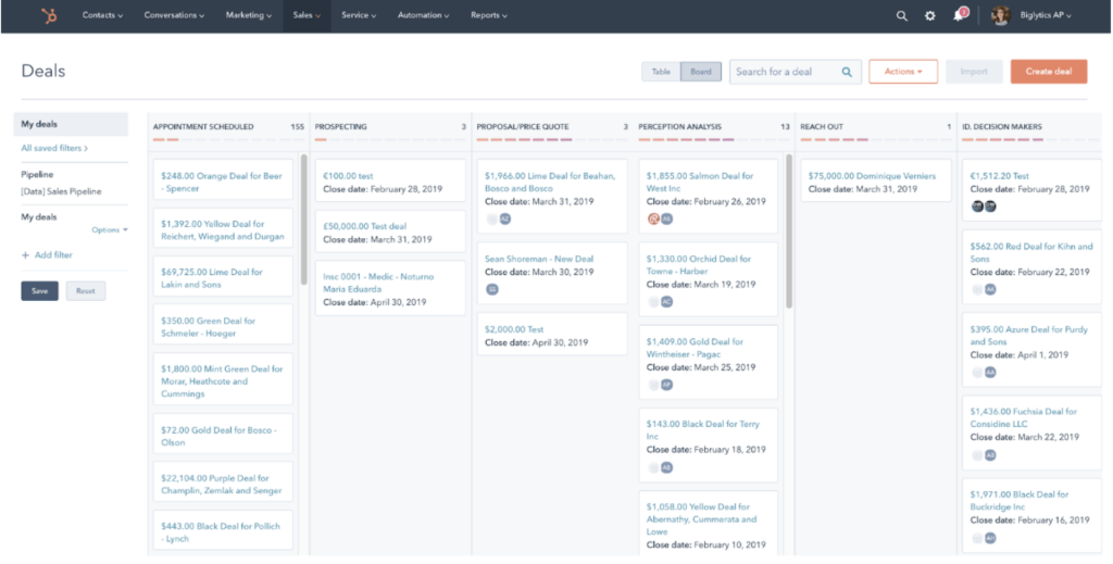What Does HubSpot Do? (The Ultimate 2025 Guide) | RedPandas Digital