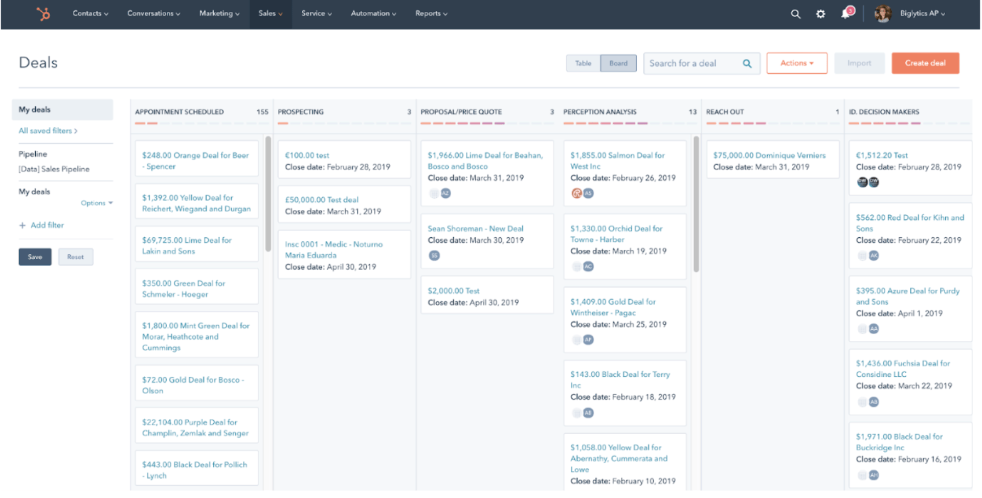 What Does HubSpot Do? (The Ultimate 2025 Guide) | RedPandas Digital